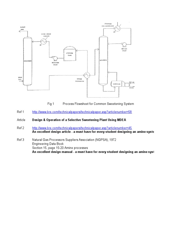 Amine System Design Guidelines | PDF | Gases | Chemistry
