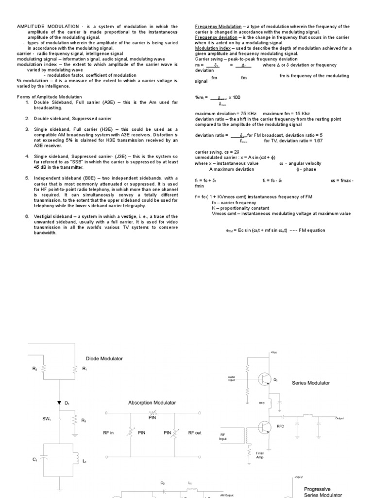 AM - FM Lecture | PDF | Frequency Modulation | Detector (Radio)