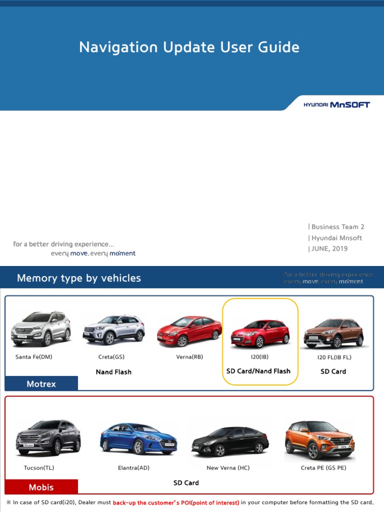 2019 India Navigation Update User Guide V2 | PDF | Usb Flash Drive ...