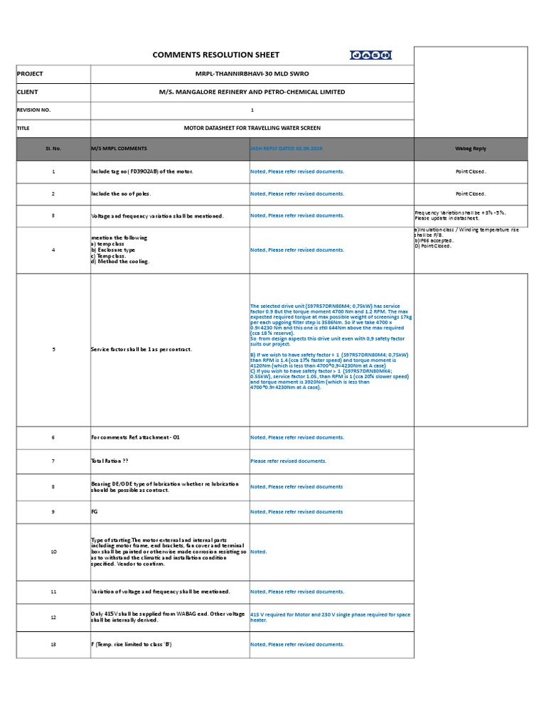 Comments Resolution Sheet | PDF | Paint | Manufactured Goods