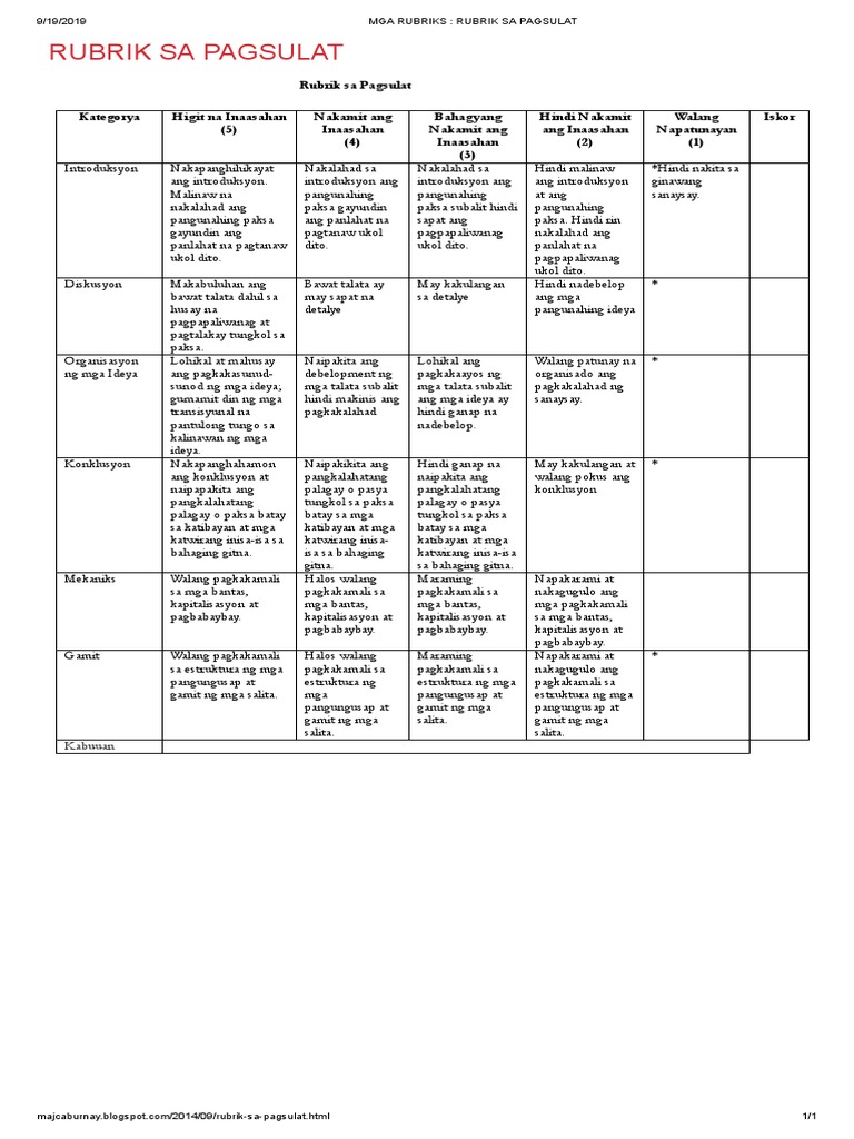 Mga Rubriks - Rubrik Sa Pagsulat | PDF