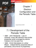 Electron Shell Diagrams and K, L, M, N Shells 2 | PDF | Periodic Table ...