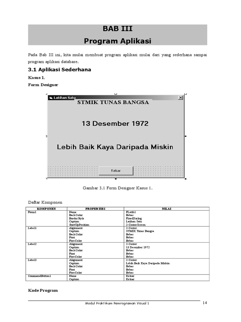 Bab Iii Program Aplikasi: Stmik Tunas Bangsa | PDF