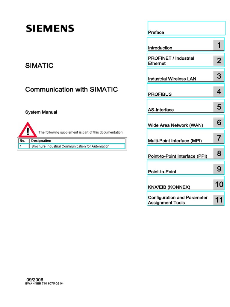 Simatic Communication With SIMATIC: The Following Supplement Is Part of ...