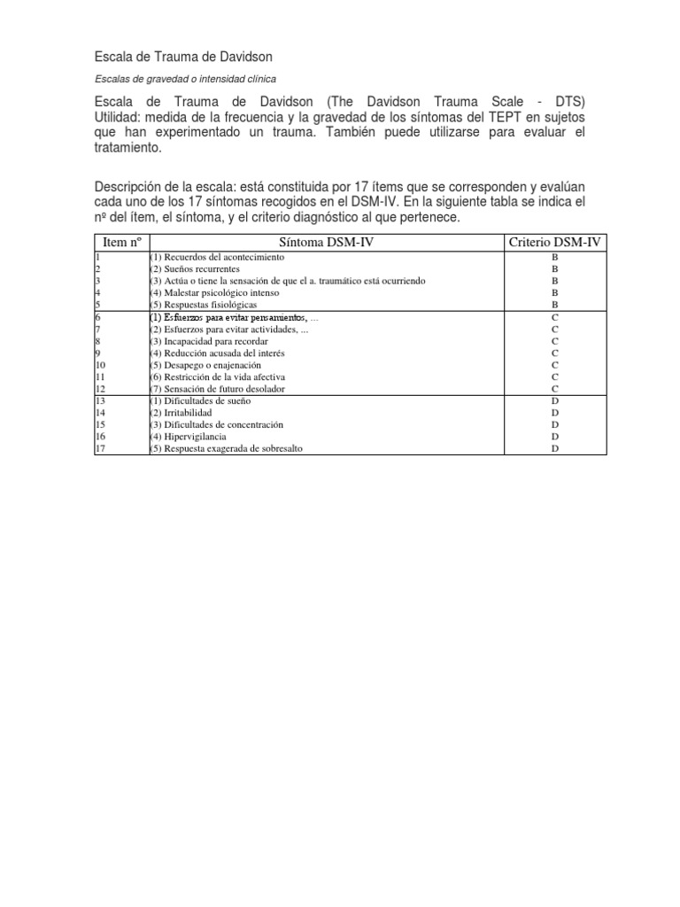 Escala de Trauma de Davidson | PDF
