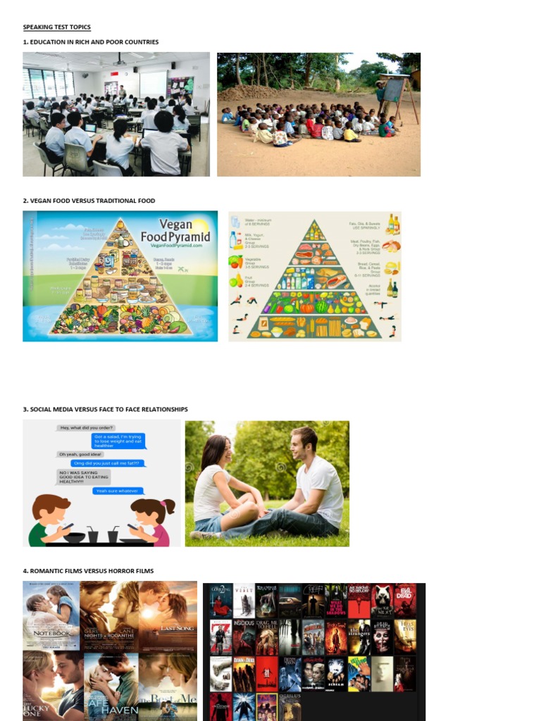 Speaking Test Topics B1 | PDF | Wellness