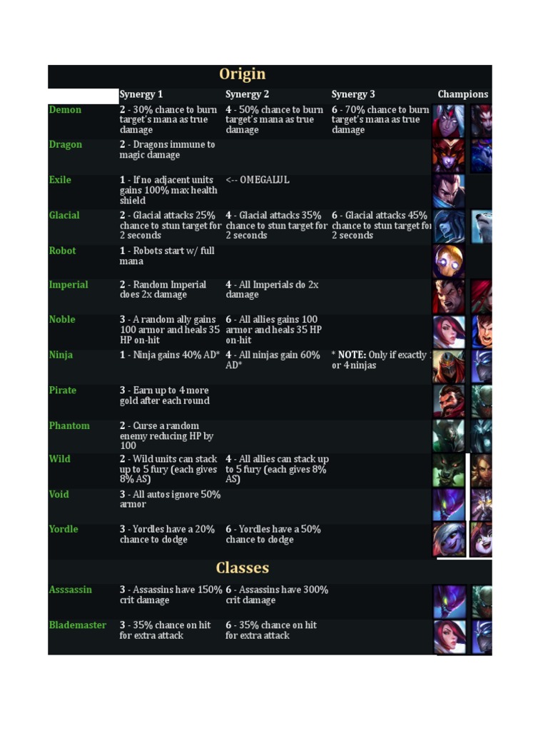 TFT Cheatsheet | PDF | Leisure | Sports