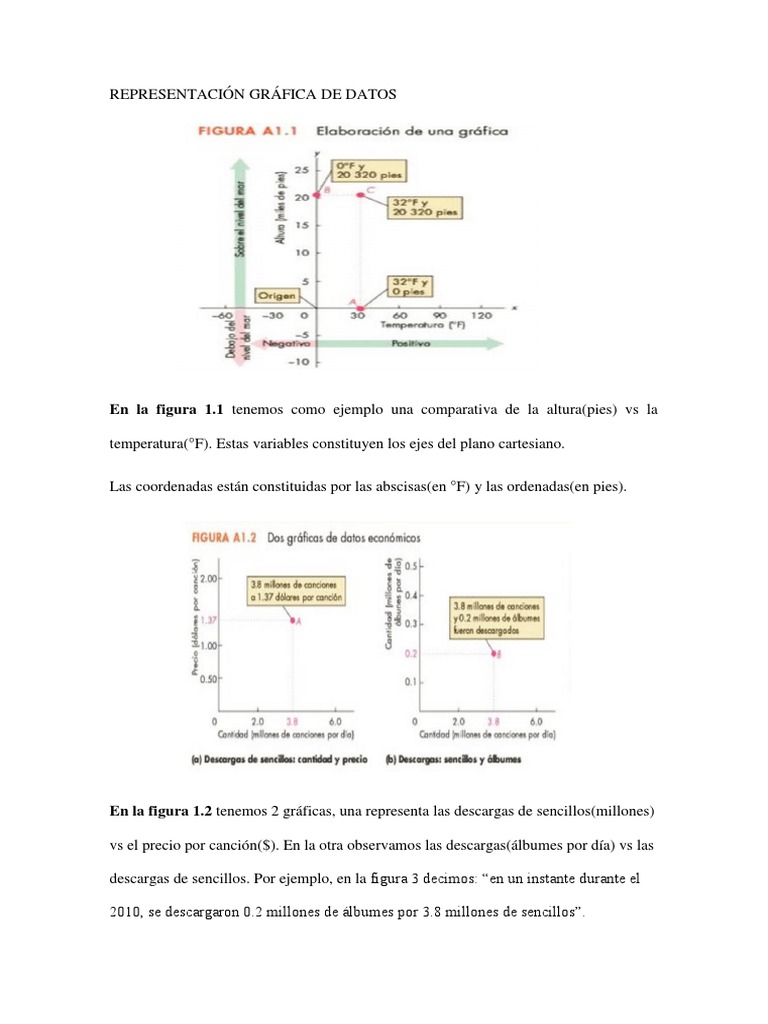 JBJNJ | PDF | Métodos y materiales de enseñanza