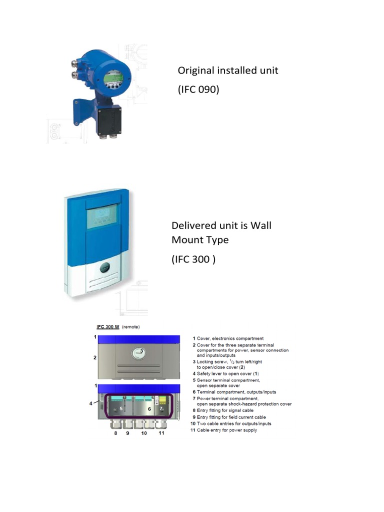 Original Installed Unit (IFC 090) | PDF