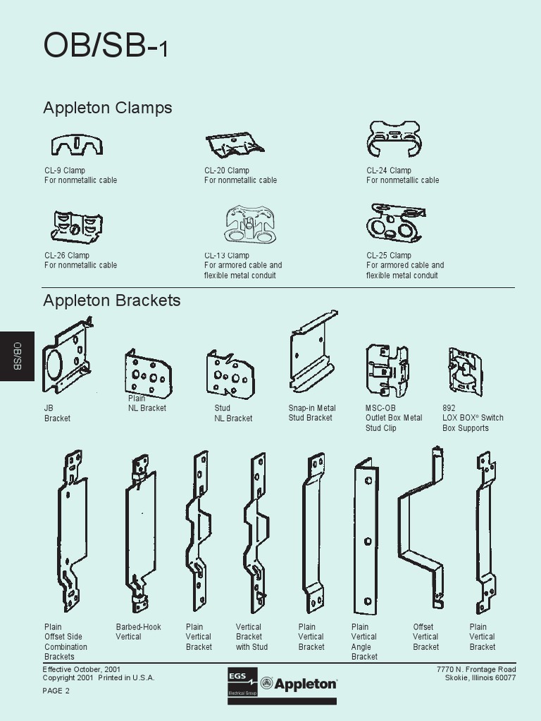 OB/SB-: Appleton Clamps | PDF