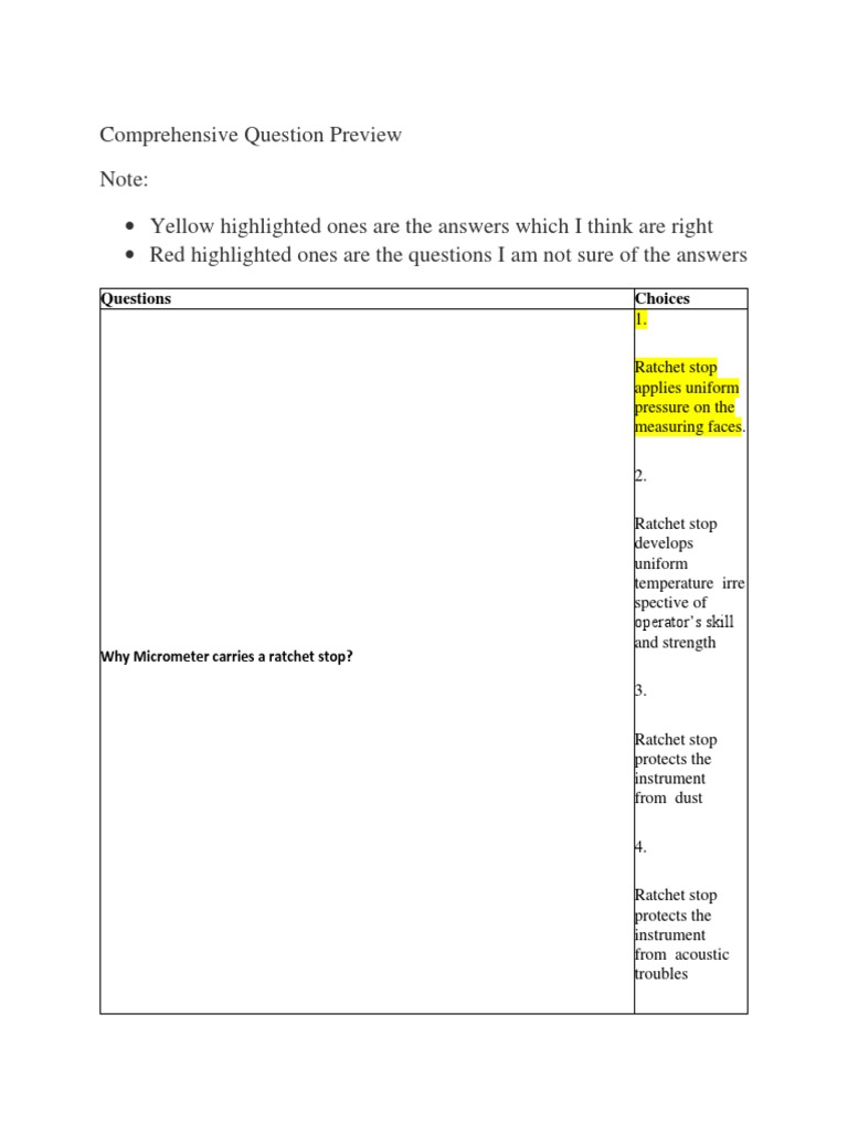 Comprehensive Question Preview-Neha | PDF | Supply And Demand ...