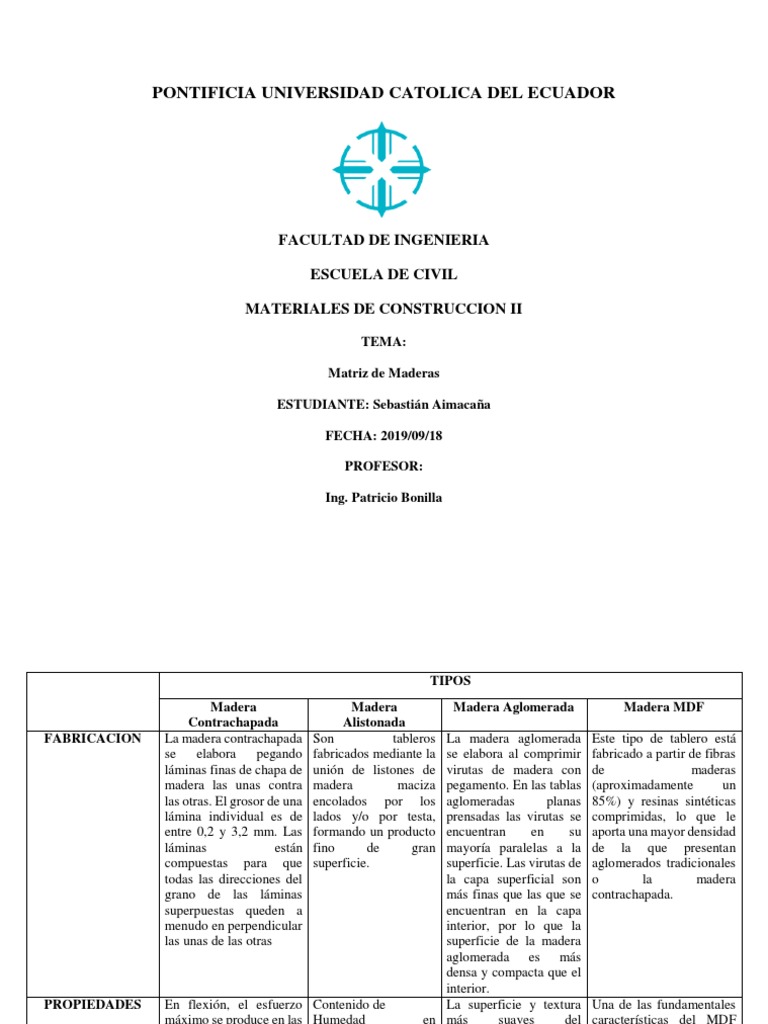 Matriz de Maderas | PDF | Madera contrachapada | Madera