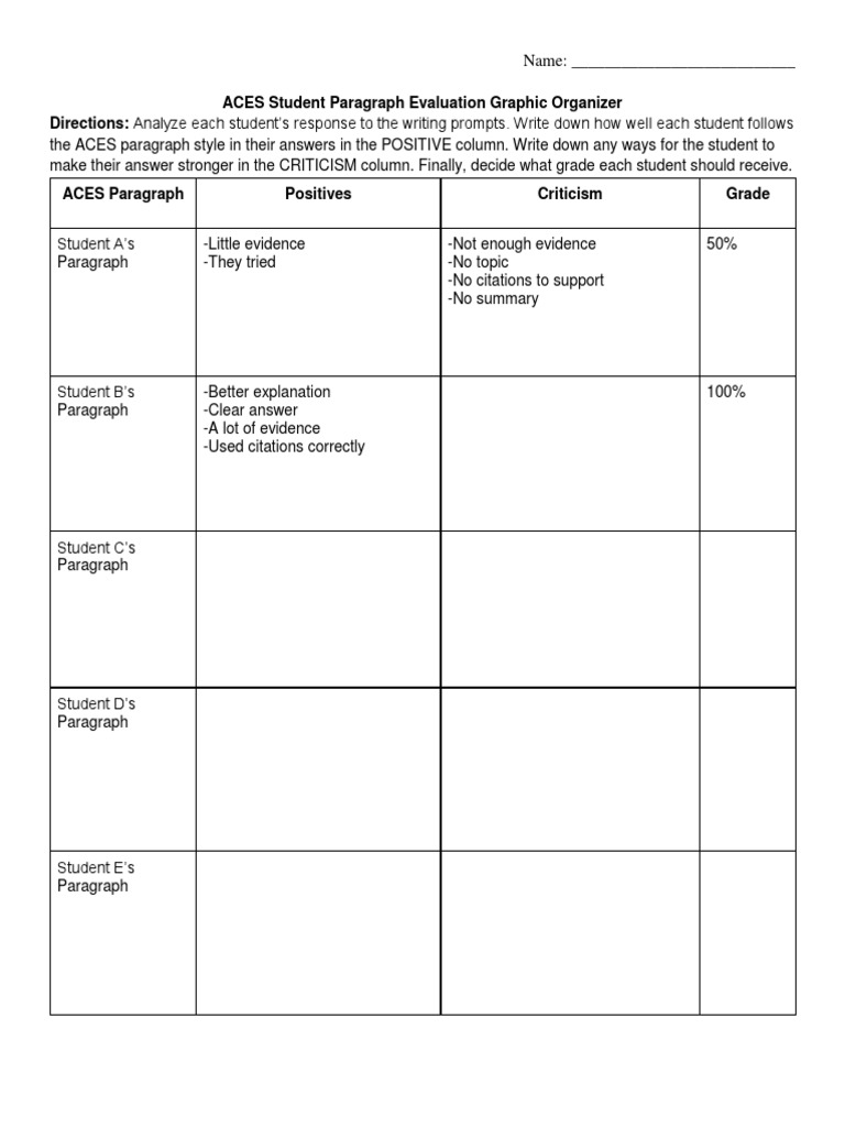 Aces Student Paragraph Evaluation Graphic Organizer | PDF | Career ...