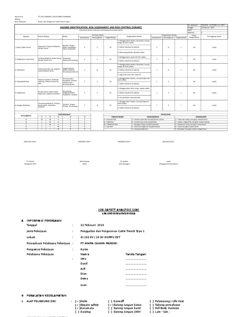 HIRAC, JSA Dan WP Galian Cable Trench Type 1 | PDF