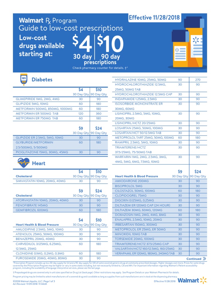 Guide To Low-Cost Prescriptions | PDF | Prescription Drugs | United ...