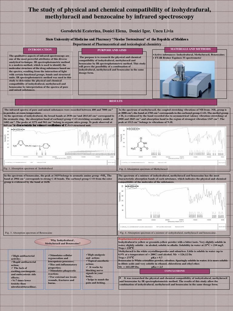 Poster - Scoala de Vara - 2013 - Debrecenjhgggl | PDF | Infrared ...