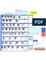 REBA Employee Assessment Worksheet: A. Neck, Trunk and Leg Analysis ...