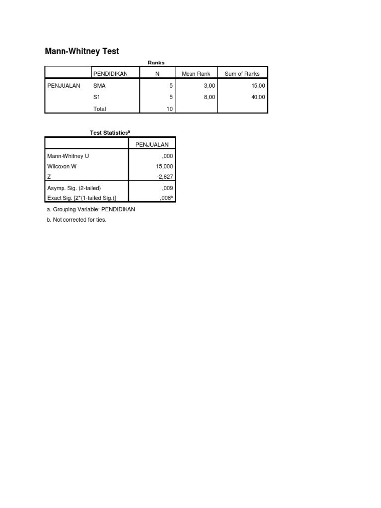 Mann | PDF