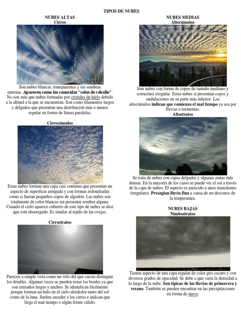 Clasificación y Tipos de Nubes | PDF | Nube | Rieles