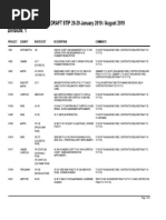 Building Standards and Layouts-TSS | PDF | Motel | Hotel