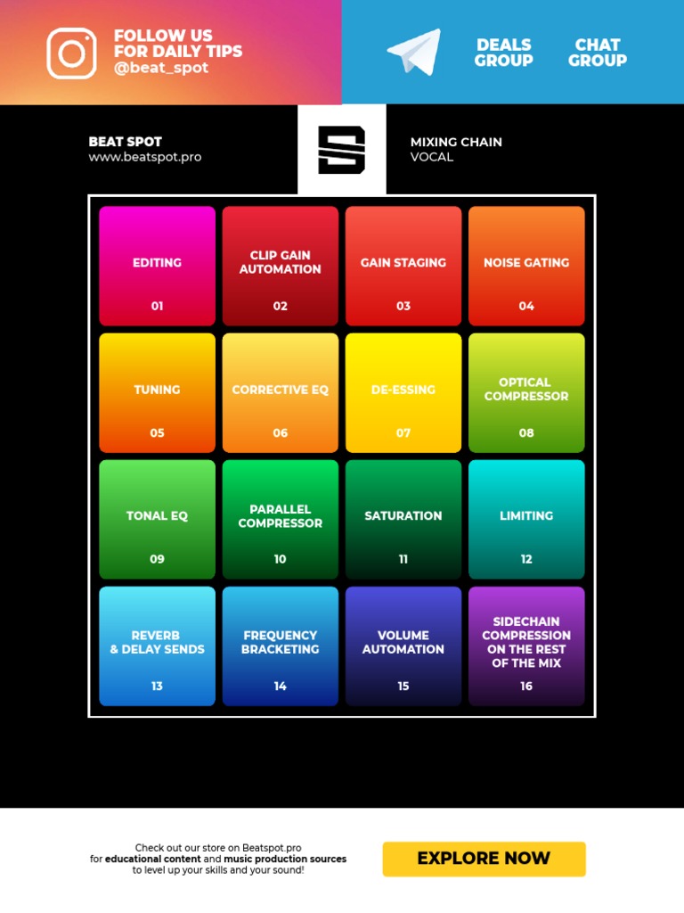 Vocal Mixing Cheat Sheet | PDF