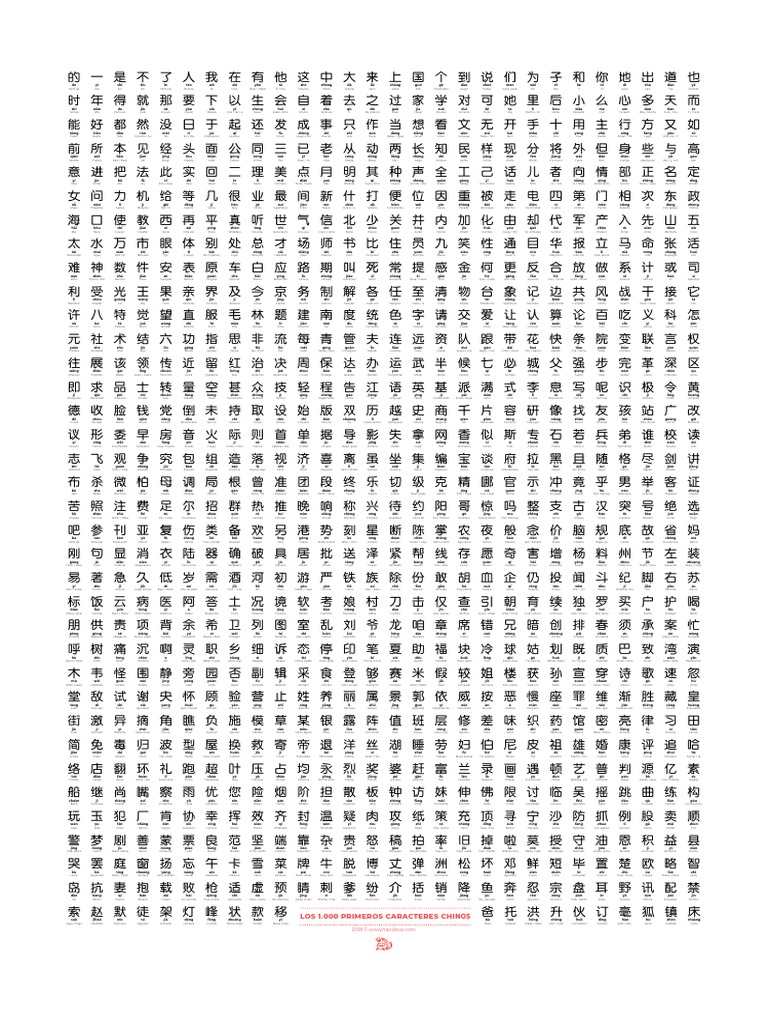 Zhun Yuan | PDF