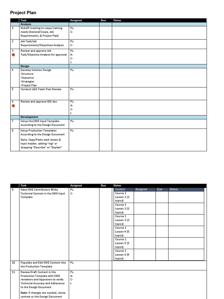 Project Plan | PDF | Page Layout | Educational Technology