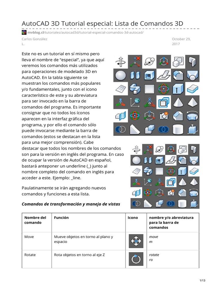 Tutorial Especial Lista de Comandos 3D | PDF | Renderizado (gráficos de computadora) | Geometría ...