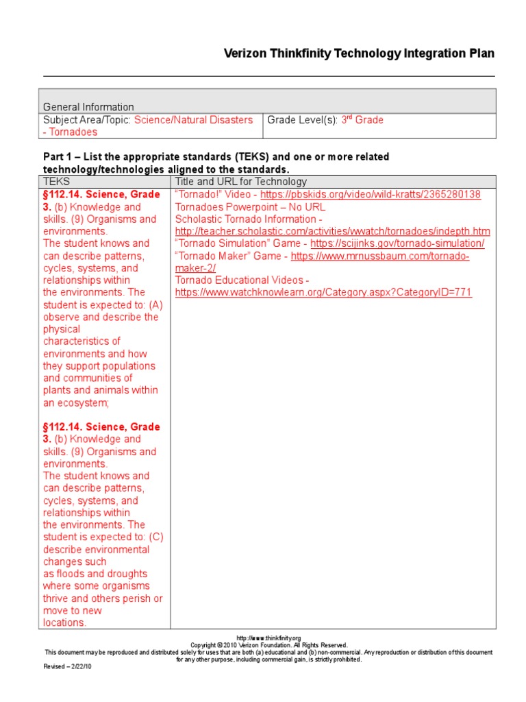 Hawkins - Technology Integration Plan | PDF | Creativity | Learning