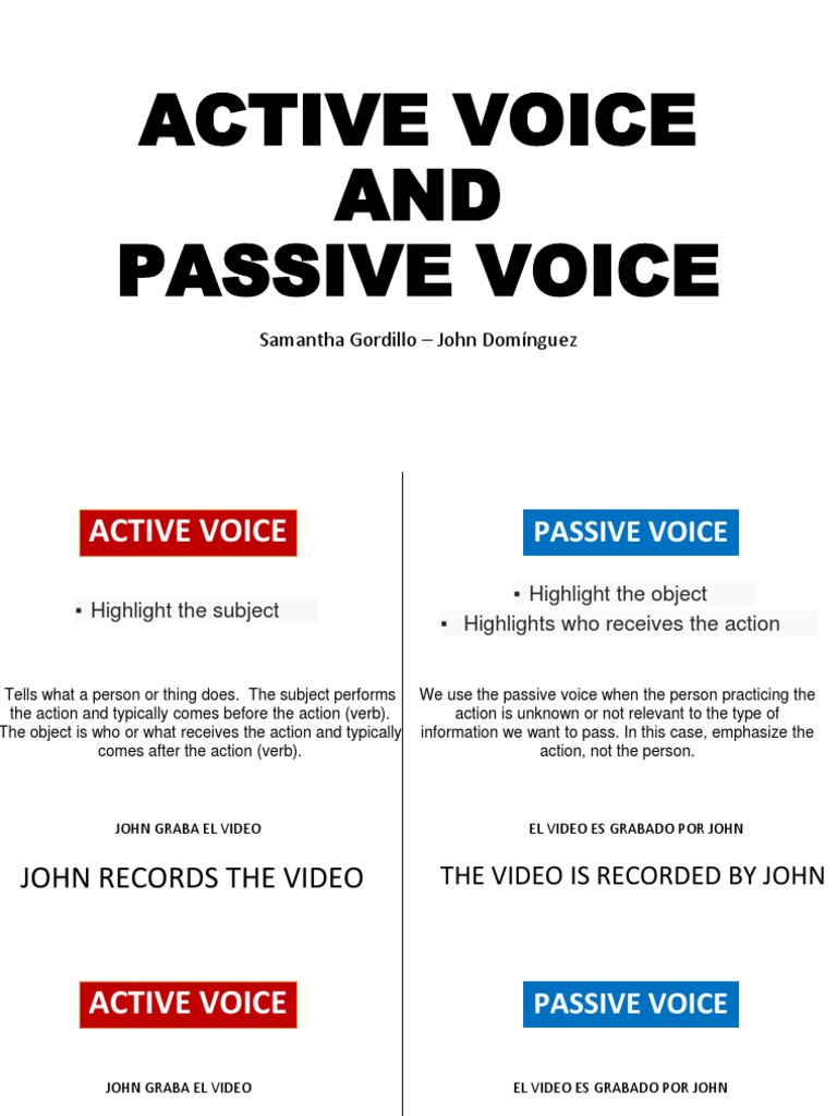 Active Voice and Passive Voice Final | Download Free PDF | Object ...