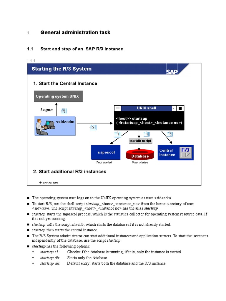 General Administration Task: Starting The R/3 System | PDF | Oracle Database | Databases
