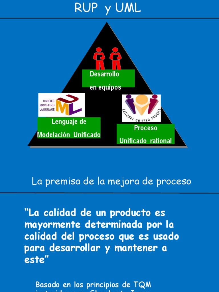 Rup y Uml | PDF | Ingeniería de Sistemas | Teoría de sistemas