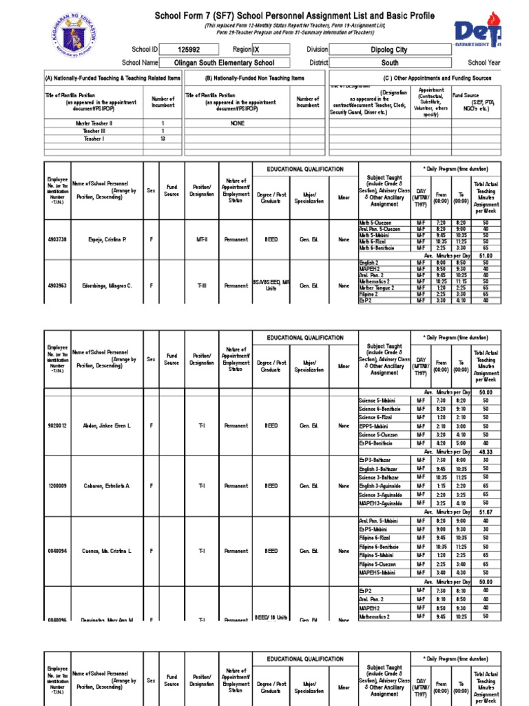School Form 7 (SF7) School Personnel Assignment List and Basic Profile | PDF | Teachers | Employment