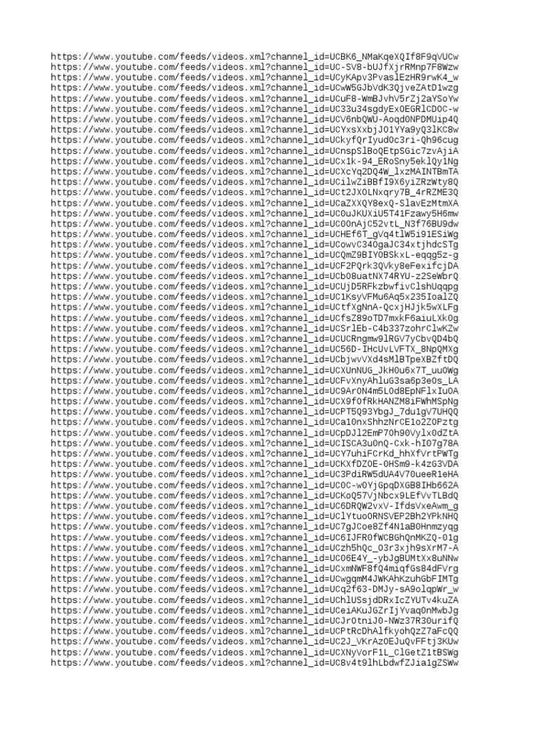 Youtube Subscriptions List | PDF