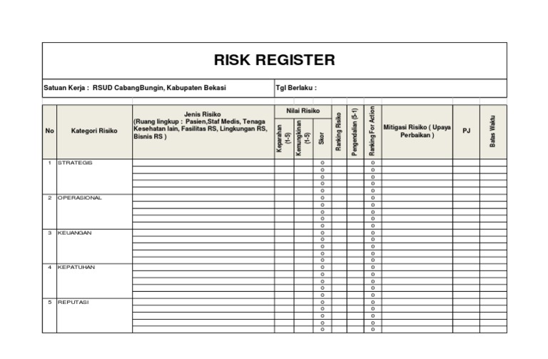 Form Risk Register | PDF