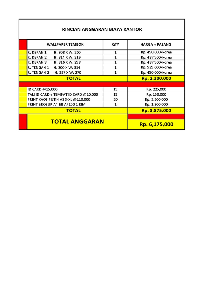 Rab Kantor Baru PDF | PDF