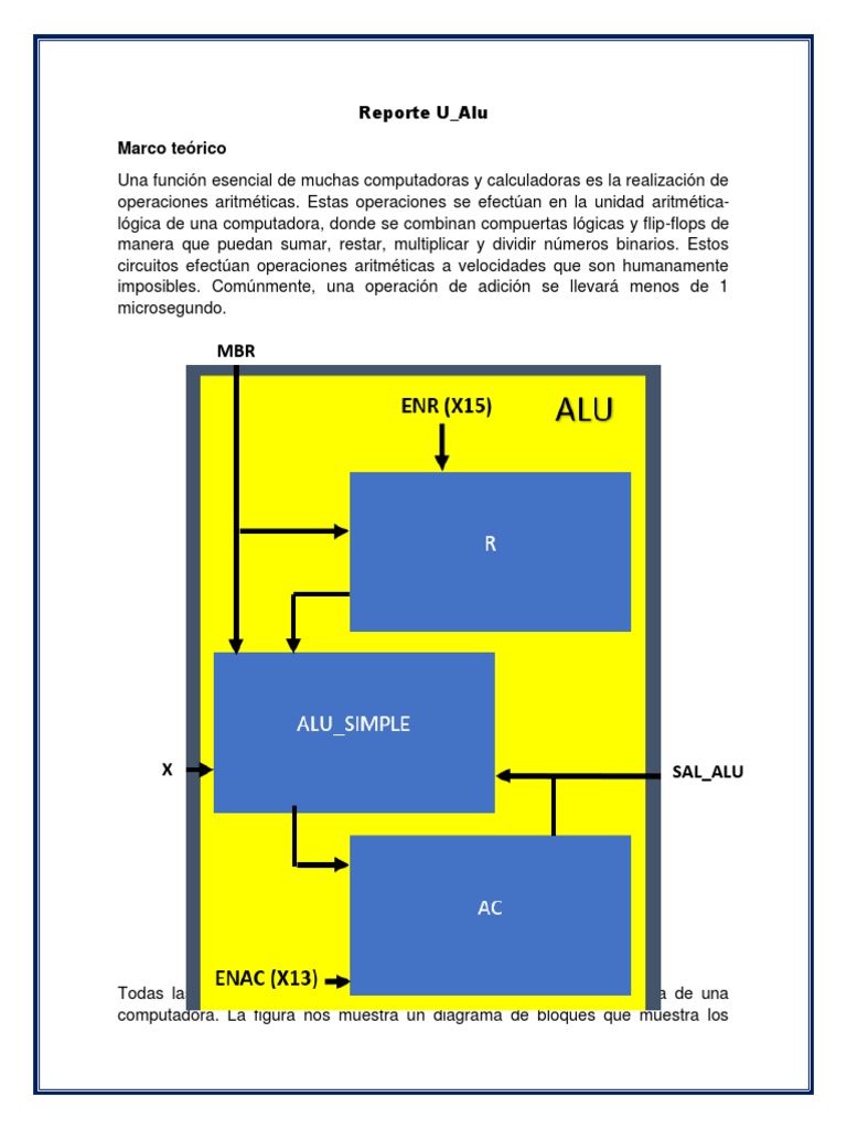 Practica U Alu | PDF | Ciencias de la Computación | Ingeniería Informática