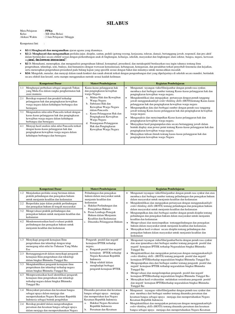Silabus PPKN Kelas Xii | PDF