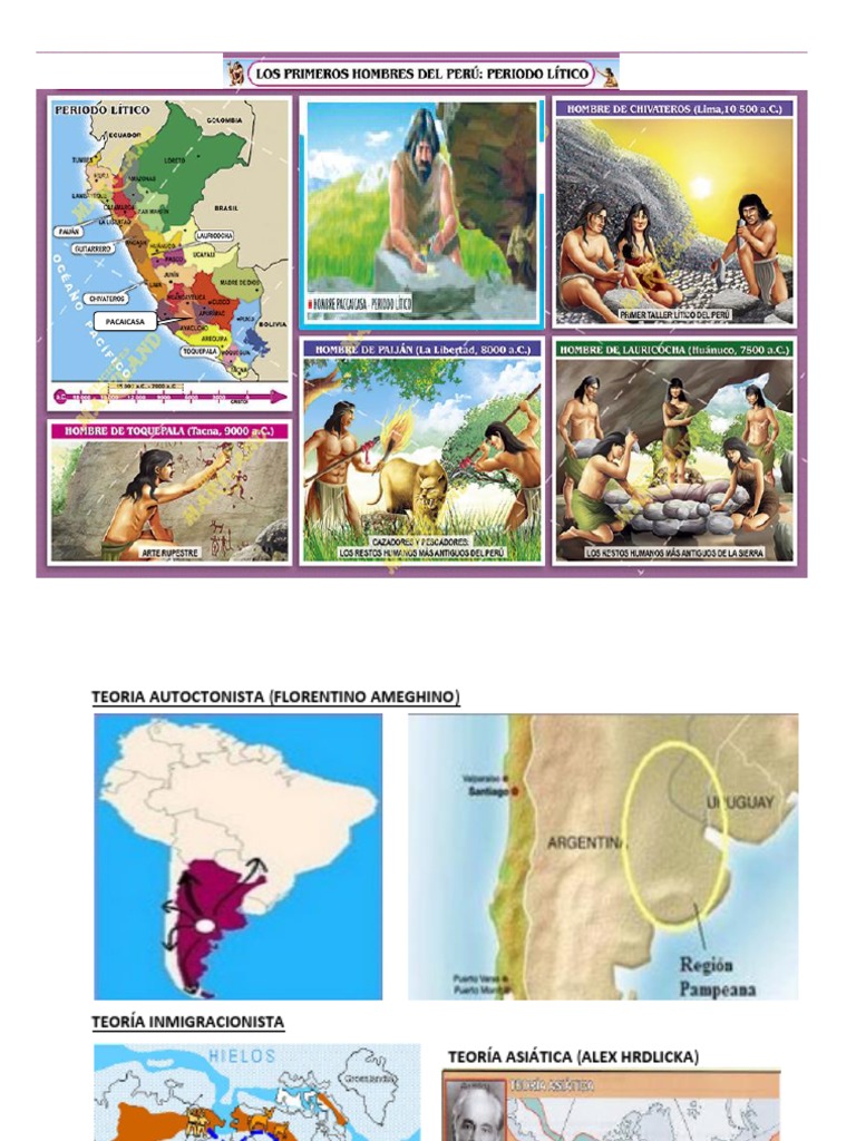 Teoria Autoctonista | PDF