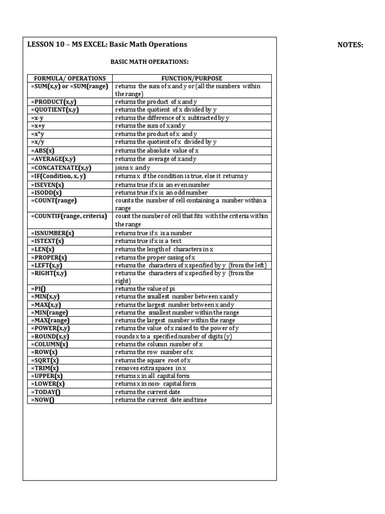 L-10 Ms Excel - Basic Math Operations | PDF | Numbers | Mathematical ...