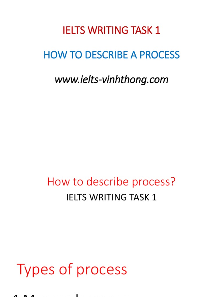 IELTS Writing Task 1 How To Describe A Process - Guidelines | PDF ...