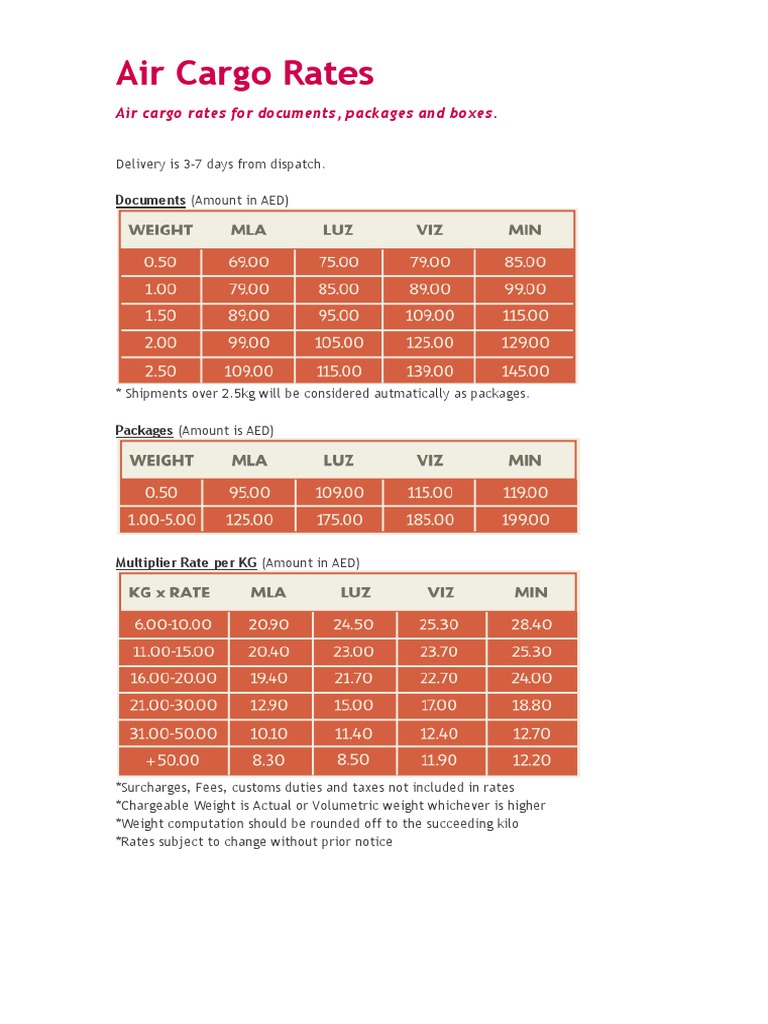 Air Cargo Rates For Documents, Packages and Boxes | PDF