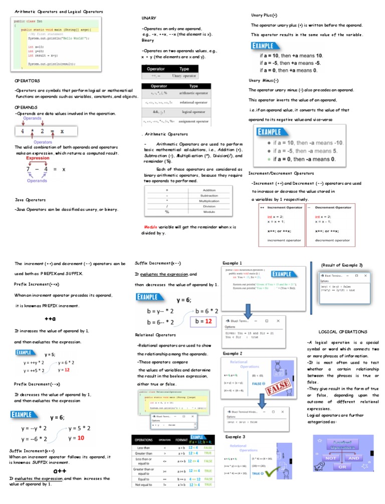 Arithmethic Operators | Download Free PDF | Arithmetic | Logic Arithmethic Operators | Download Free PDF | Arithmetic | Logic