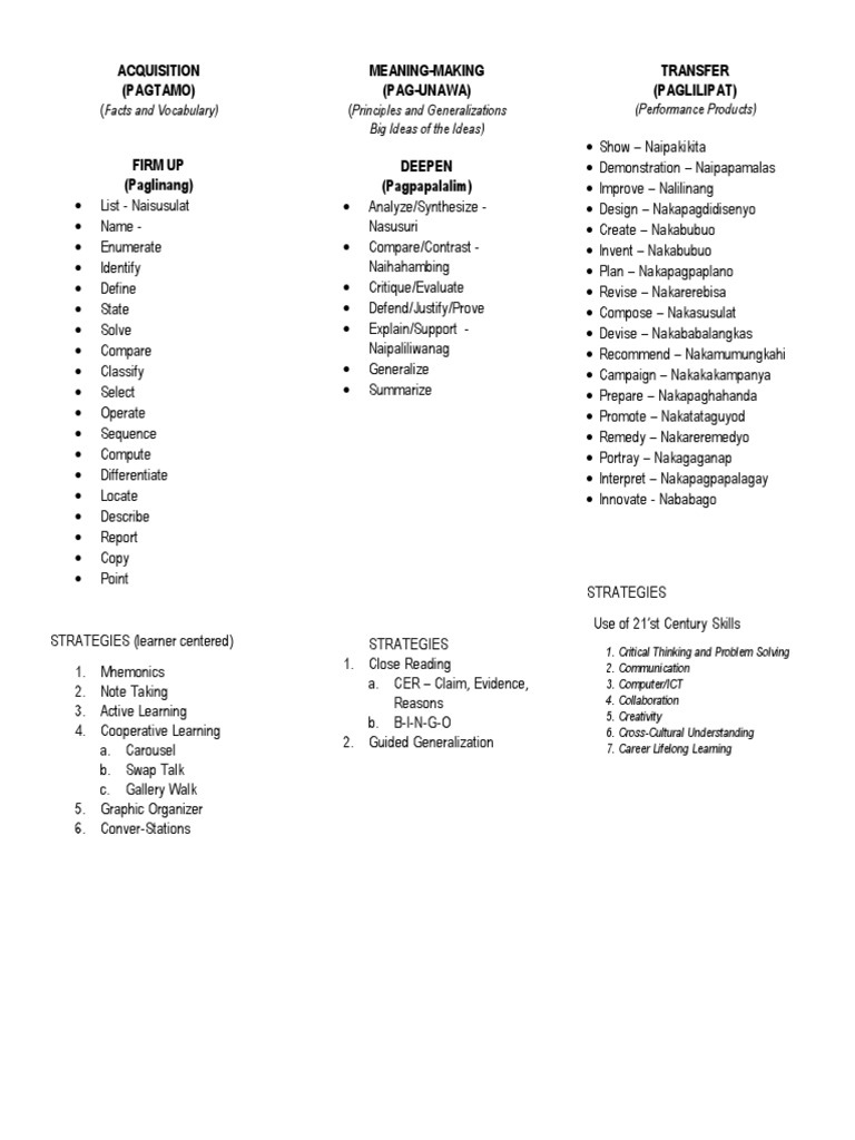 Acquisition (Pagtamo) Meaning-Making (Pag-Unawa) Transfer (Paglilipat ...