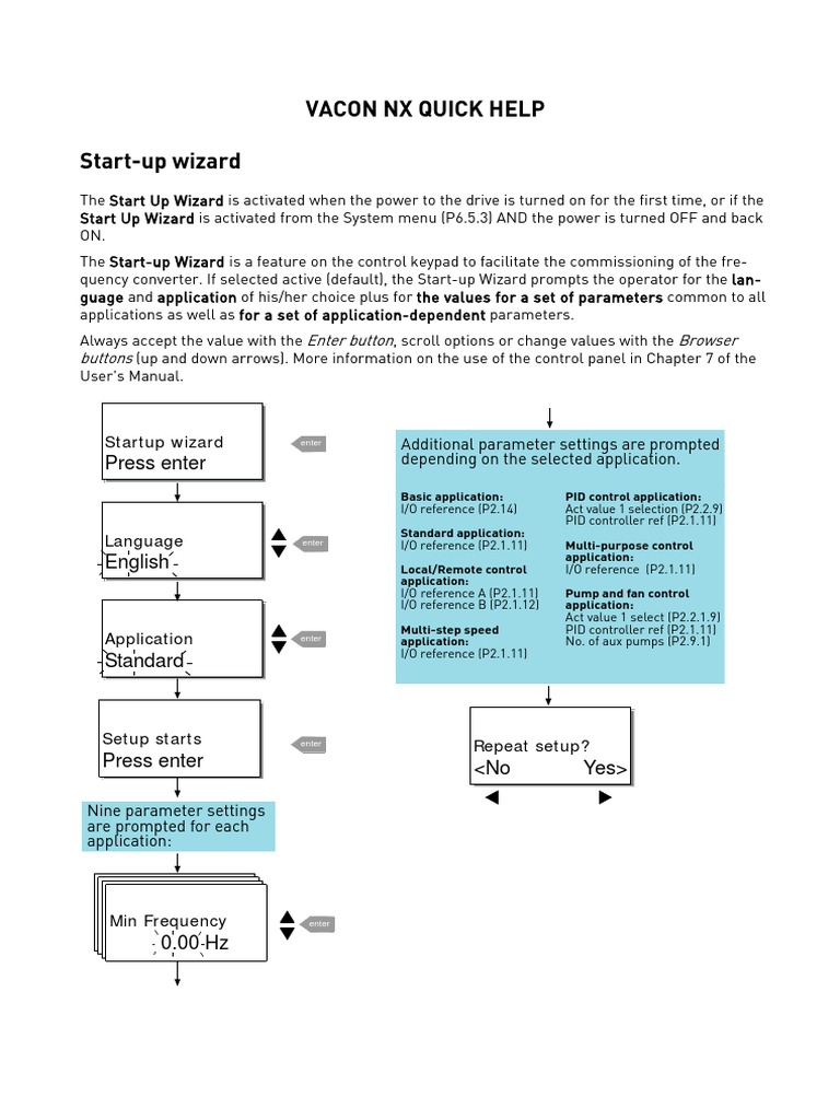 UD00701 Quickhelp | PDF | Menu (Computing) | Parameter (Computer Programming)
