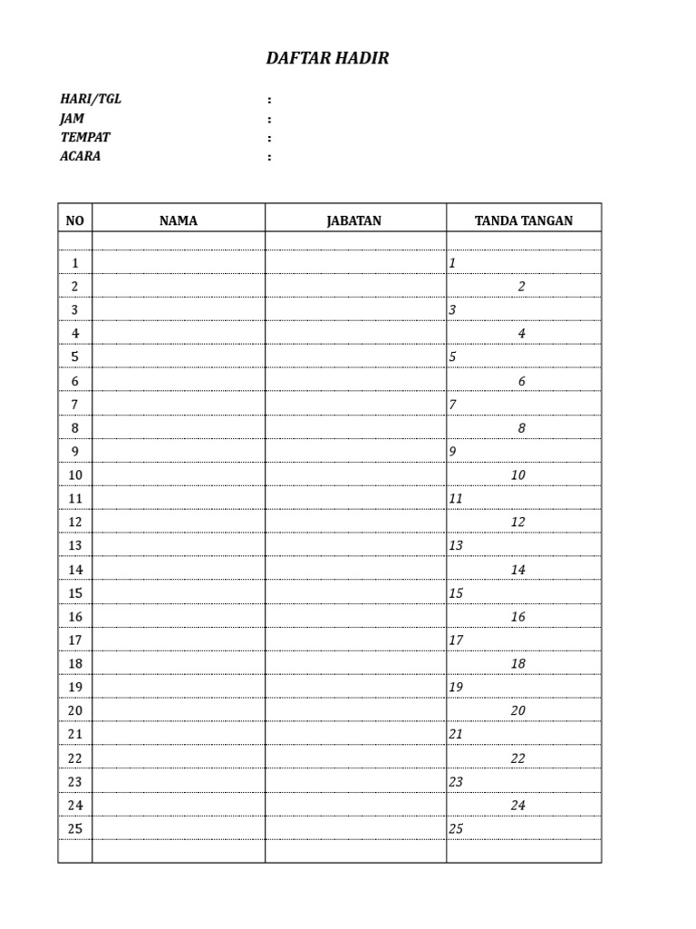DH Pembentukan Tim Proper | PDF
