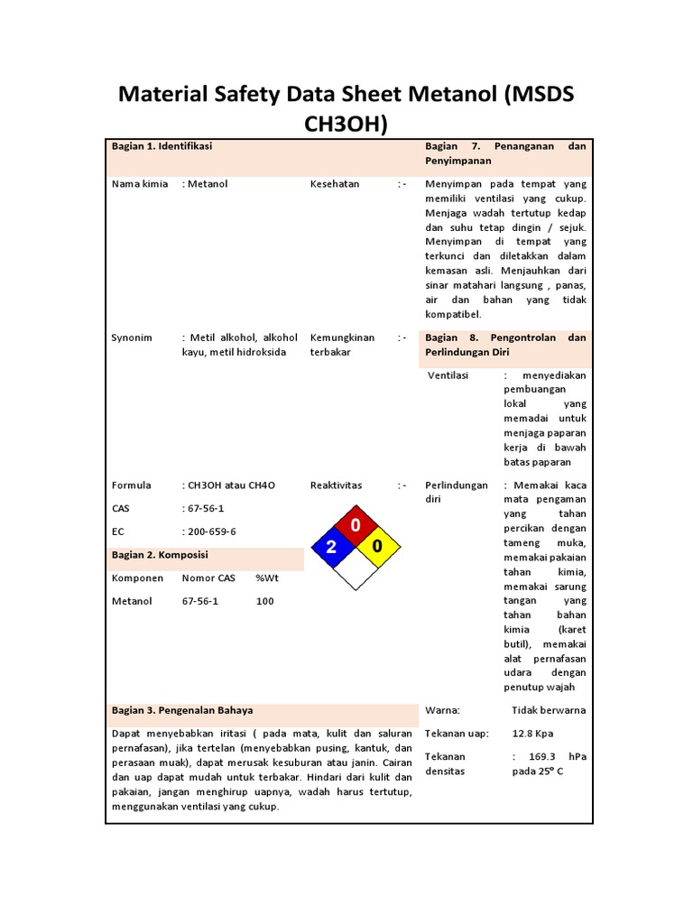 Material Safety Data Sheet Metanol | PDF