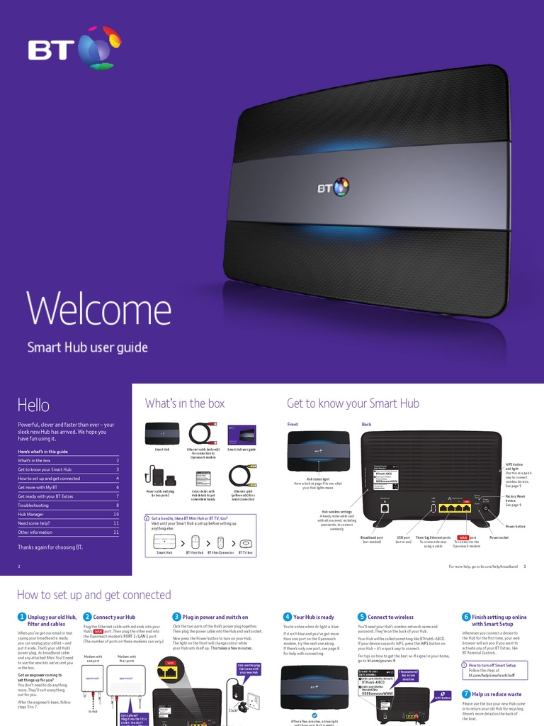 4043 BT Smart Hub-A SI FTTP User Guide 084318 v2 1 | Download Free PDF ...