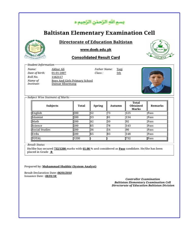 Www.doeb.Edu.pk Result Marksheet Con 896-1-2017