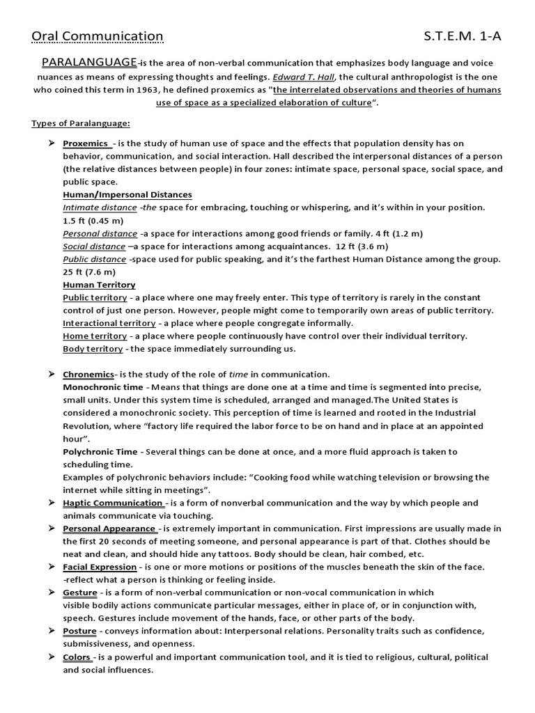 Oral Communication S | PDF | Nonverbal Communication | Communication